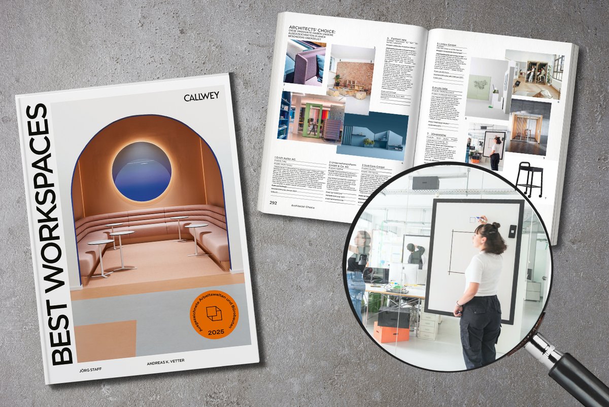 Best Workspaces 2025